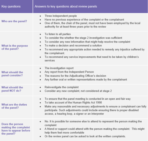 Stage three: Review panel - Family Rights Group
