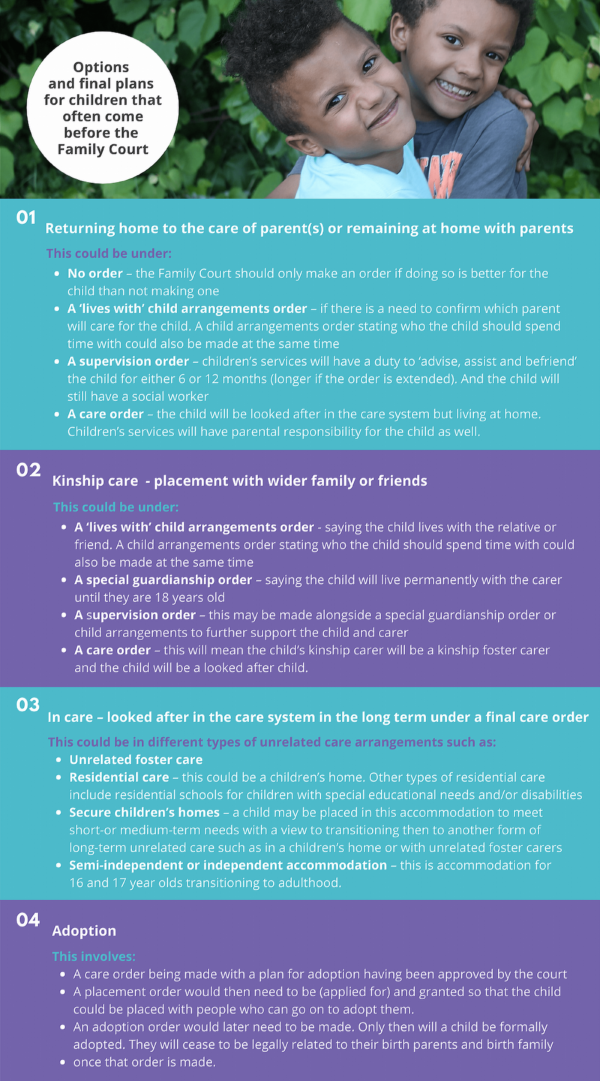 What options for a child’s long-term care might be looked at during ...