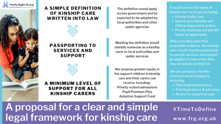 Time To Define Kinship Care - Family Rights Group