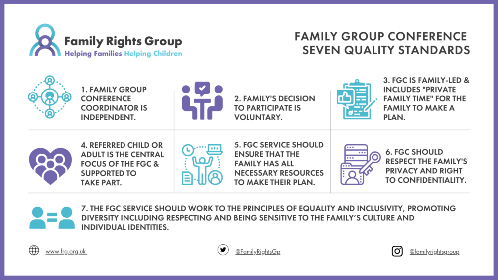 FGC Accreditation - Family Rights Group
