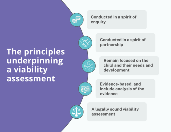 Kinship Assessment Guide - Section 2 - Principles and best practice - Family Rights Group