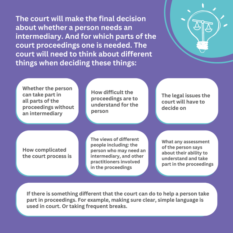 Intermediary - Family Rights Group