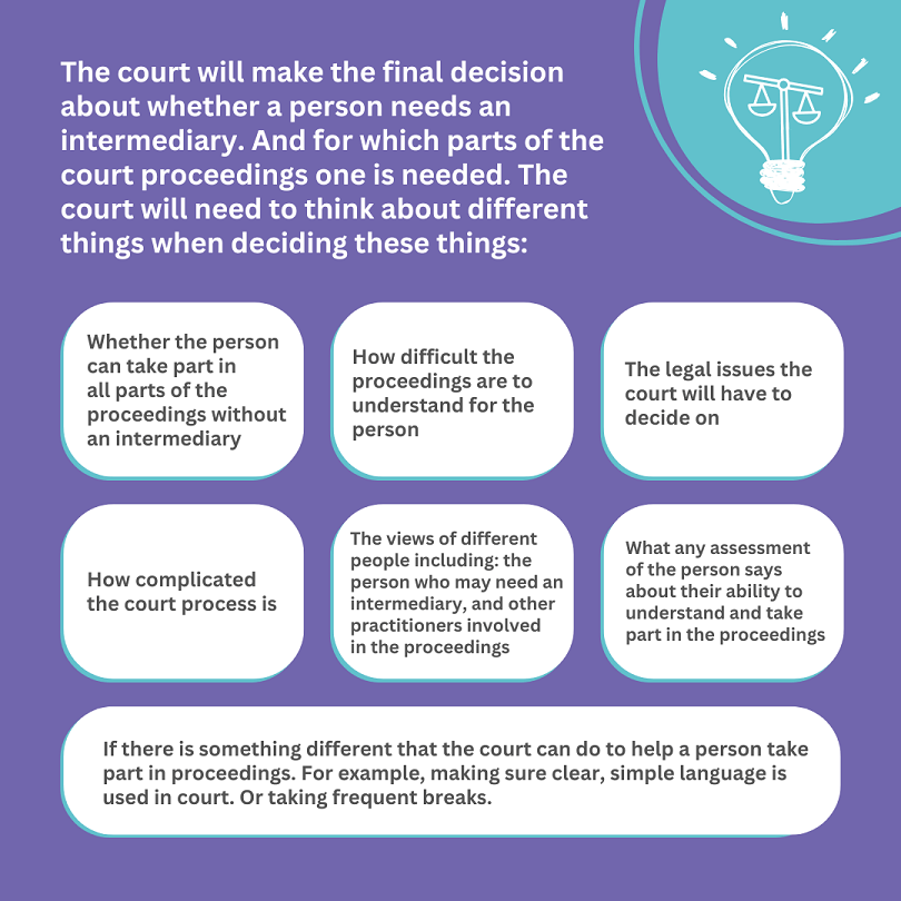 Intermediary - Family Rights Group